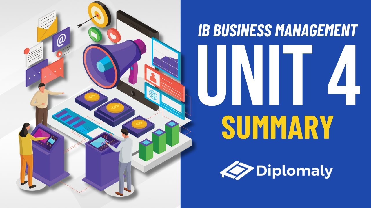 Comprehensive Overview of IB Business Management Unit 4: Marketing ...
