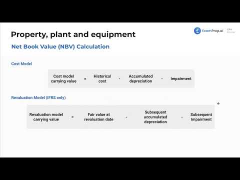 Net Book Value Calculation - FAR Exam Prep