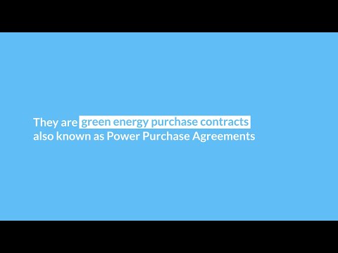 Green PPAs, on-site and off-site