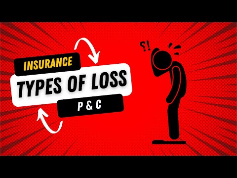 💼 Insider Insights: Definition of Loss in Insurance