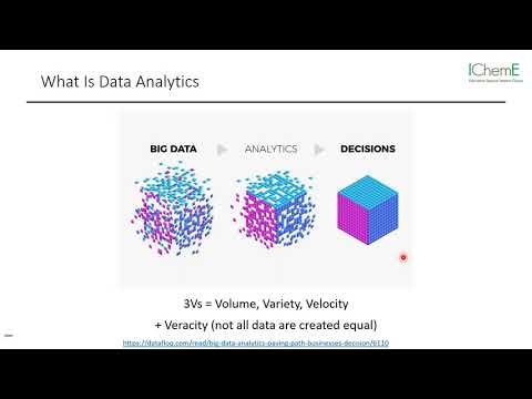 Aplikasi Analisis Data (Data Analytics) dan Machine Learning di ...
