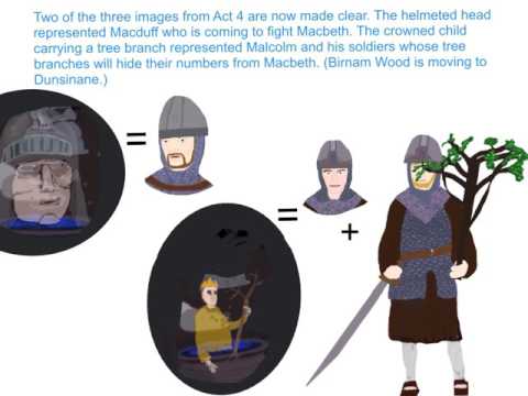 Macbeth - Act 5, Scene 4 Summary