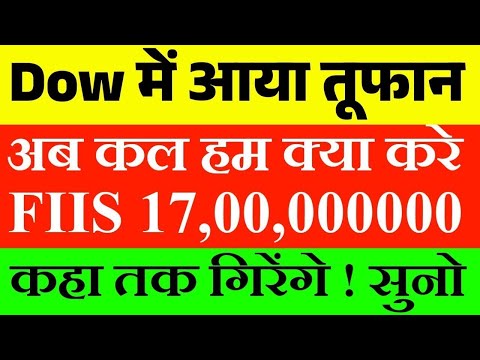 DOW JONES मे तूफान 🔥 Monday Market Prediction? Tomorrow market prediction| Nifty Prediction
