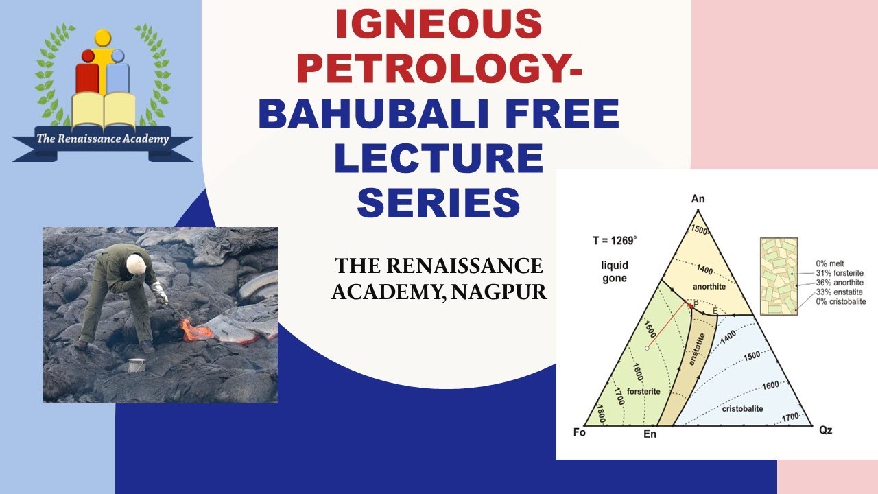 TAS diagram (Total alkali silica)