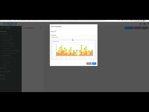 B3 Communications iPECS Analytics Custom Wallboards