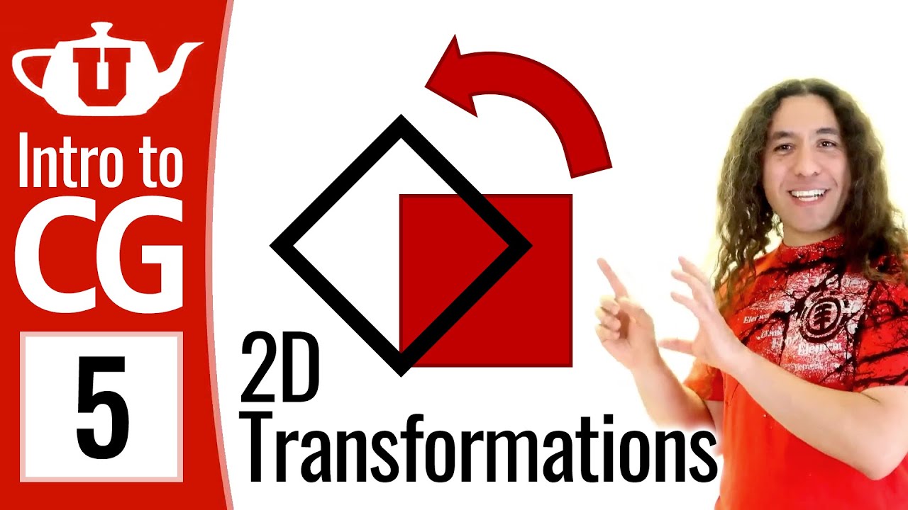 Understanding 2D Transformations in Computer Graphics | Galaxy.ai Understanding 2D Transformations in Computer Graphics | Galaxy.ai