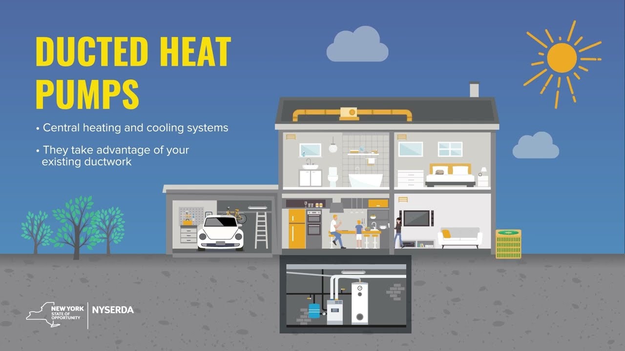 How it Works: Air Source Heat Pumps (ASHP)
