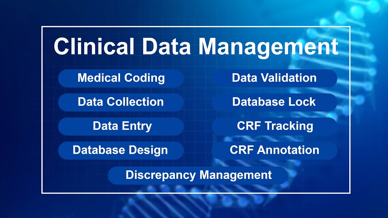 WorkSure Clinical Data Management
