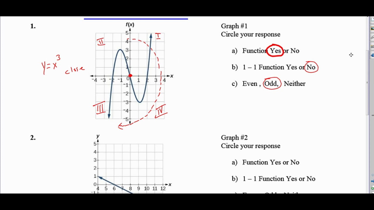 Function Worksheet 1 Full Review