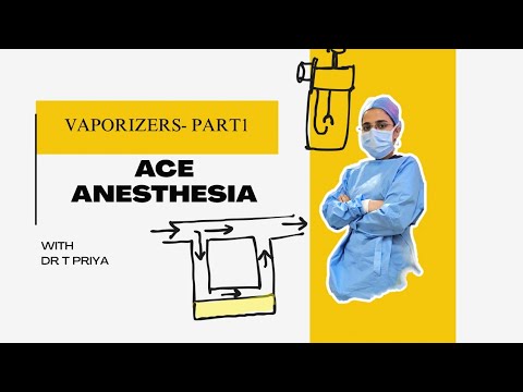Vaporizers- Part 1