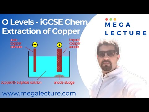08 Oct 2021 - O Levels - iGCSE CHEM - Extraction of Copper - Extraction of Aluminium