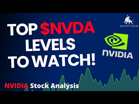 NVIDIA Stock Price Analysis | Top $NVDA Levels To Watch for May 23rd, 2025