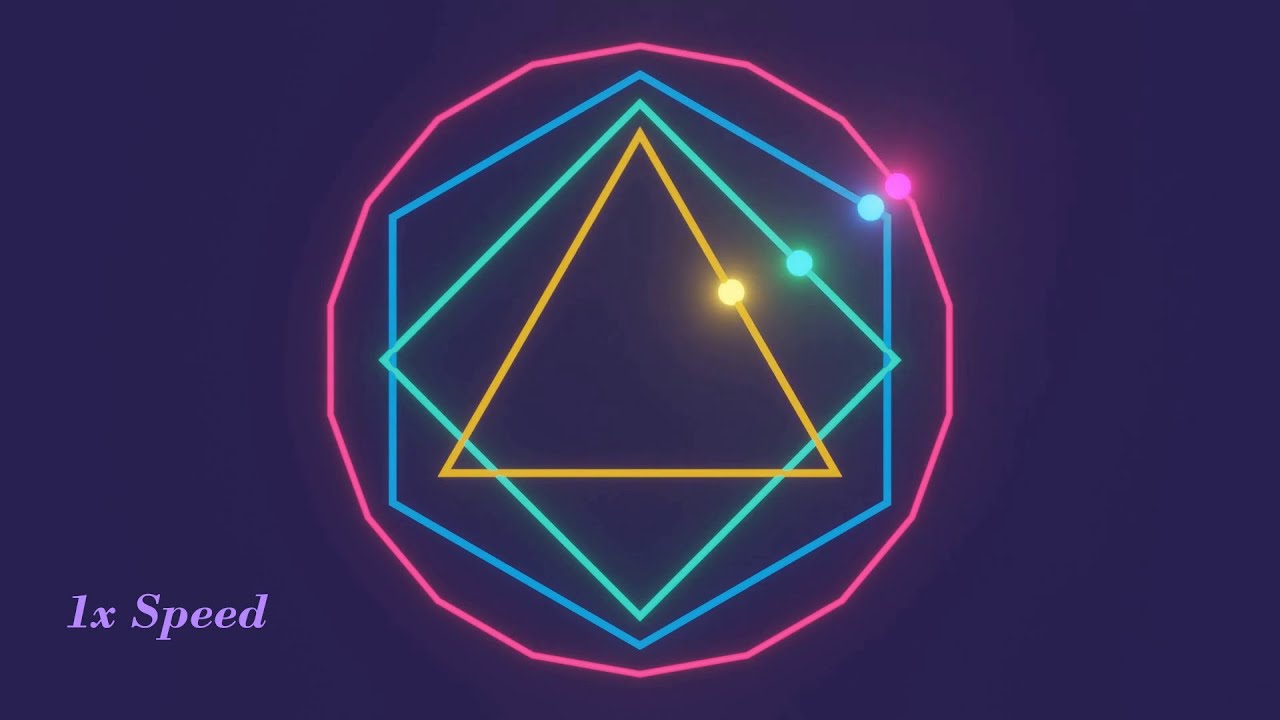 Polyrhythms Visualization 3:4:6:18 || Best Animated Polyrhythms || #105
