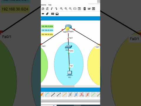 How to Configure DHCP on Cisco Router