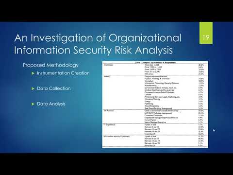 5 3 Information Security Risk Analysis