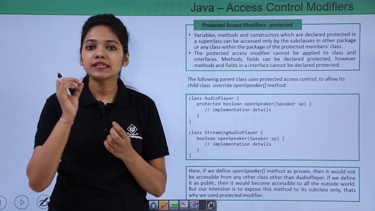 Java - Access Control Modifiers