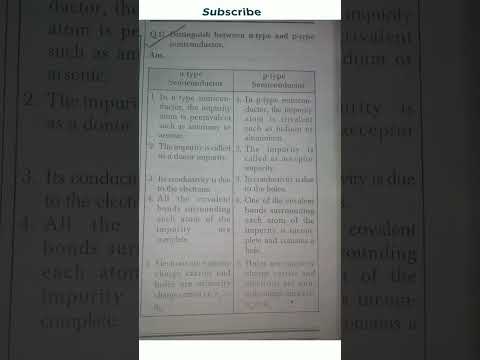 Difference between n type and p type Semiconductor #semiconductor #physics #difference #shorts