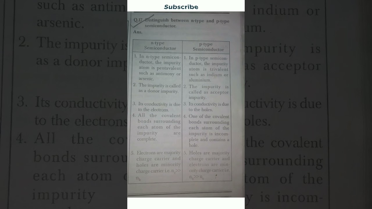 Difference between n type and p type Semiconductor #semiconductor #physics #difference #shorts
