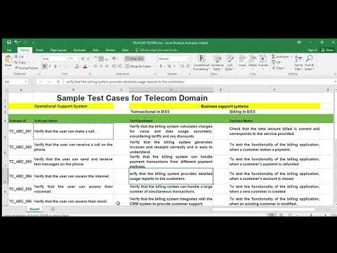 sample test cases for telecom domain| software testing| oss | BSS test cases|Manual testing