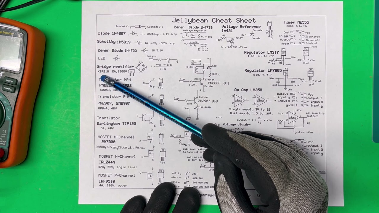 Jellybean Cheat Sheet