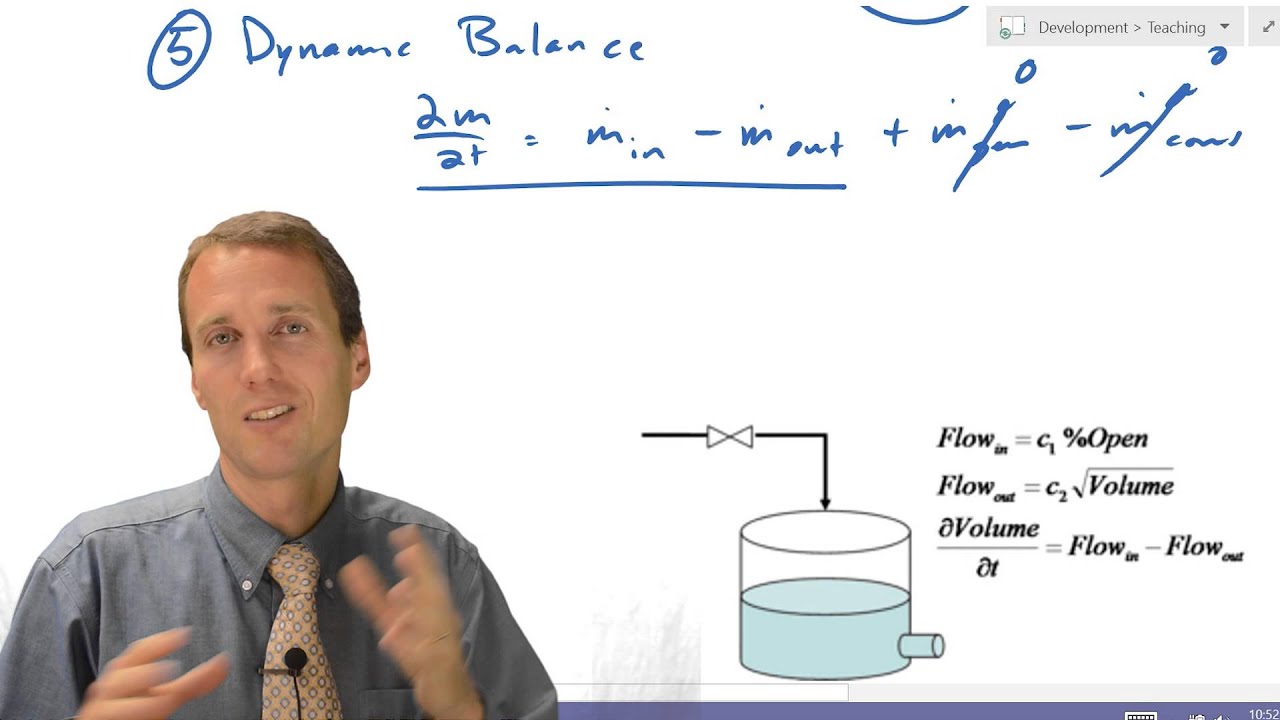 Develop Dynamic Equations