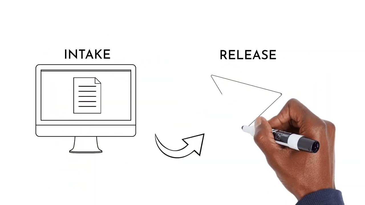 ArkCase FOIA Overview