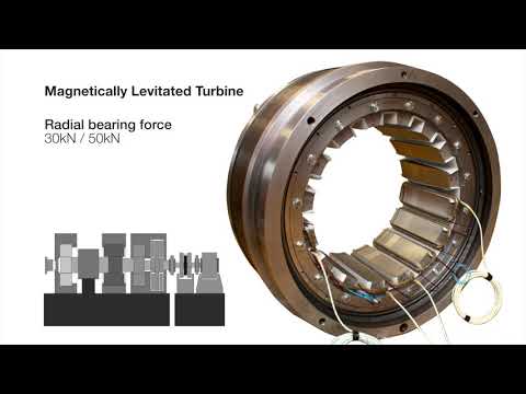 Magnetic Bearings at Best Price in India