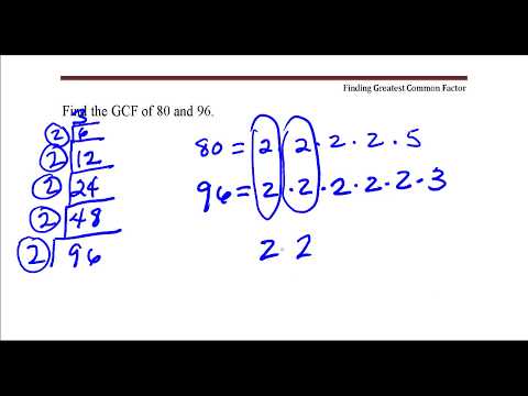 Find the GCF of 80 and 96.