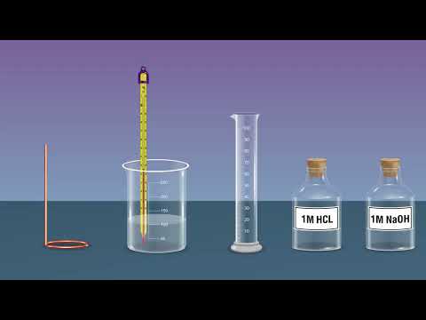 DETERMINE THE ENTHALPY OF NEUTRALIZATION OF A STRONG ACIDHCLWITH A STRONG BASENAOH