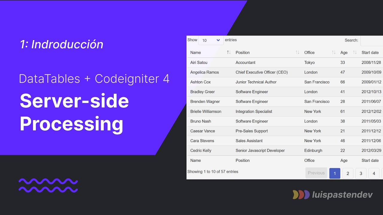 1-. Introducción - Datatables Server Side Processing + Codeigniter 4