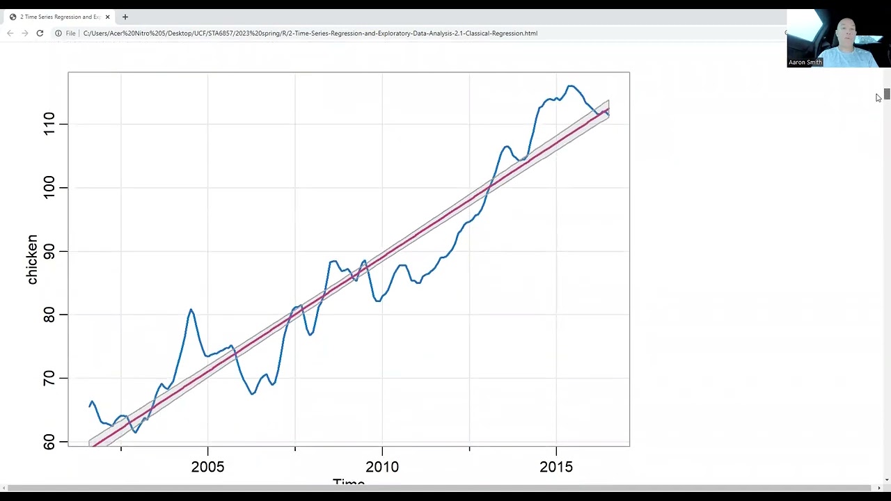 2 Time Series Regression, Exploratory Analysis 2.1 Classical Regression in the Time Series Context