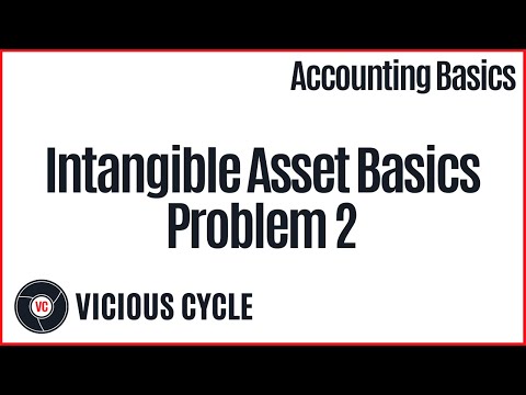 Intangible Assets Basics Problem 2