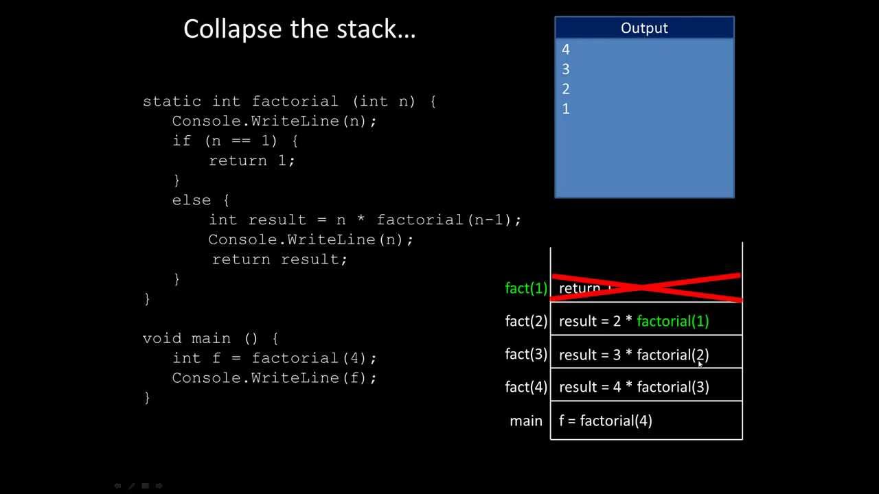 Tutorial 17.2 - Introduction to Recursion in C#