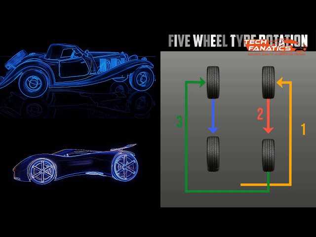 Tyre Changer Machine - TF 1600 Automatic Tyre Changer Machine with 22 ...