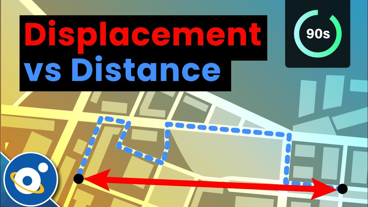 Displacement vs Distance | Displacement Calculator