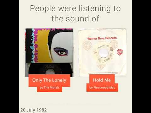 July 20, 1982 - This day in 30 sec. - Takemeback.to