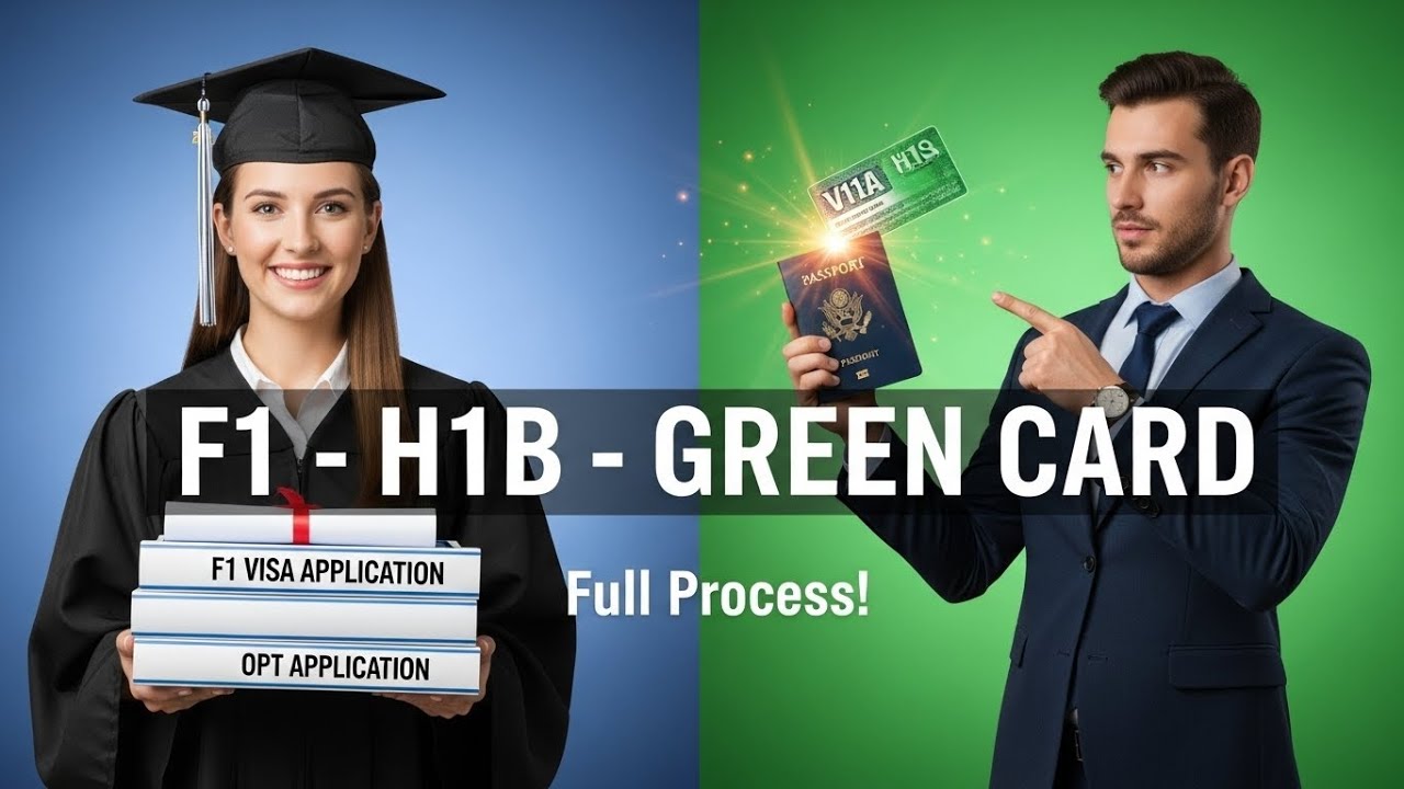 Convert from F1 to H1B or Green Card  Full Process Guide