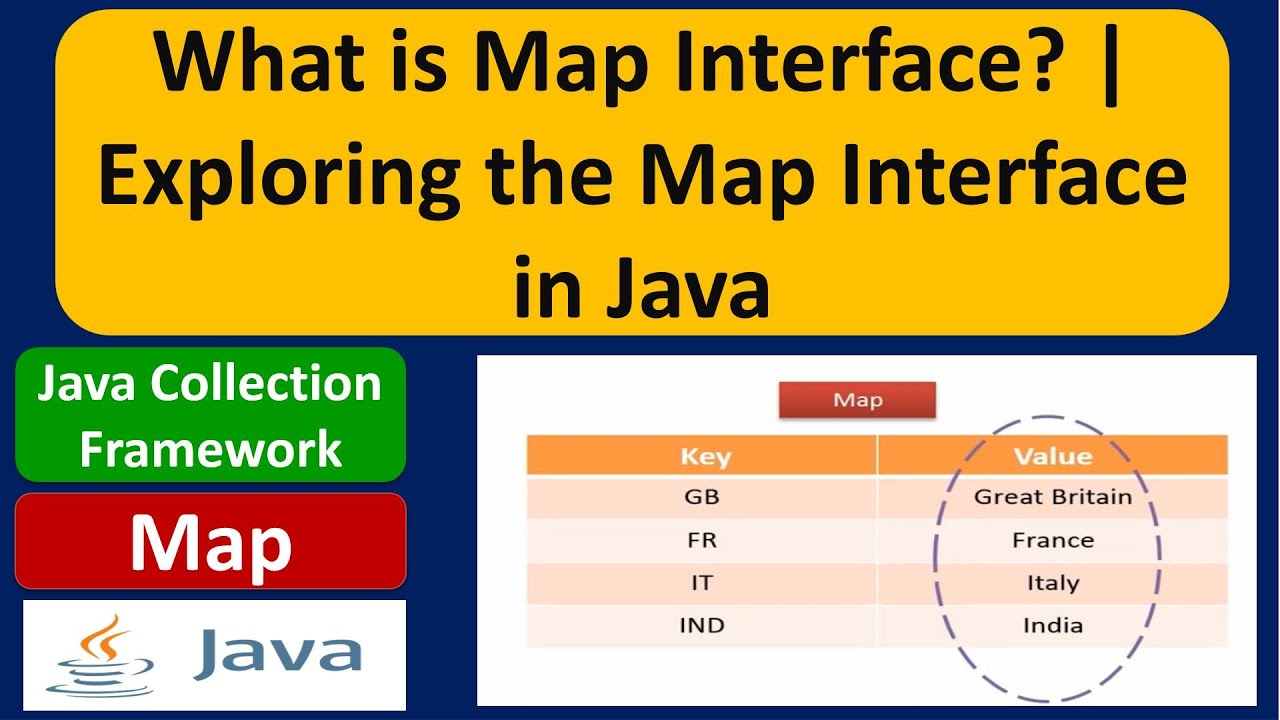What is Map Interface? | Exploring the Map Interface in Java | Java Collection Framework