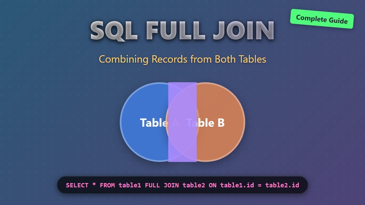 SQL FULL JOIN Explained for Beginners: Comprehensive Tutorial