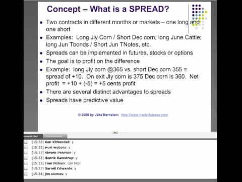 Spreads Trading Webinar - preview