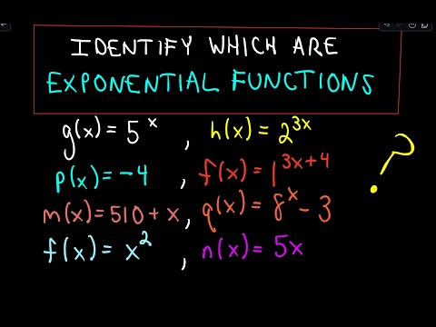 Can You Identify the Exponential Functions? Which of the Following is an Exponential Function?