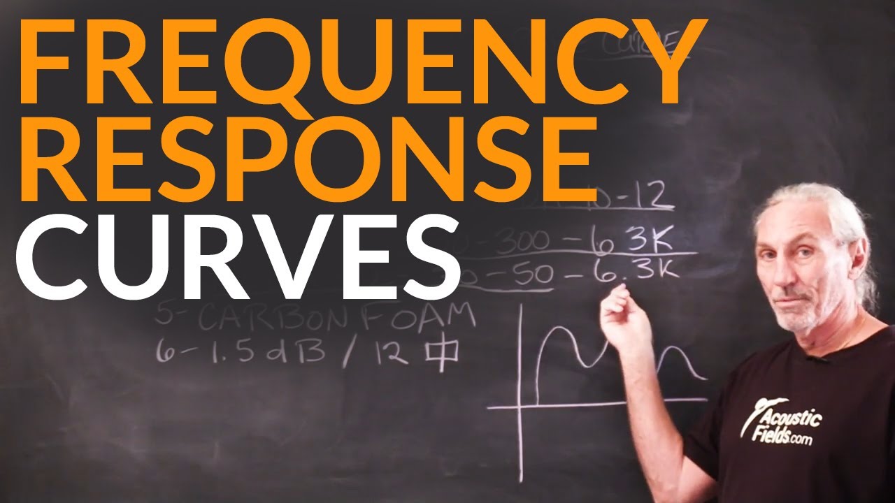 Frequency Response Curves - www.AcousticFields.com
