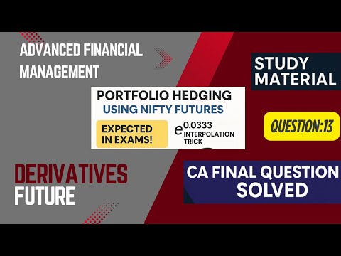 CA Final AFM | Full Hedge Using NIFTY Futures | Beta, Futures Pricing & Hedge | ICAI Q 13 Solved