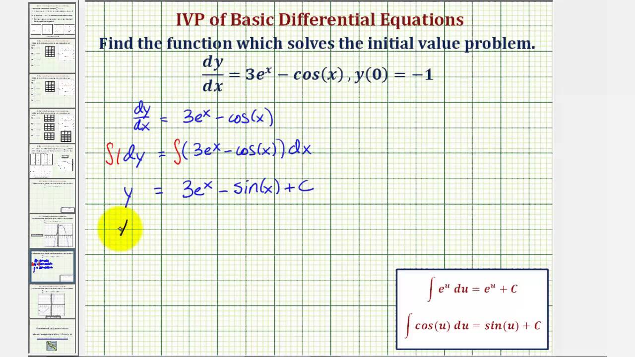 Ex: Solve a Basic Initial Value Problem (Exponential and Trig)