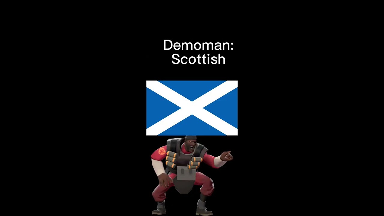 All tf2 characters nationality!