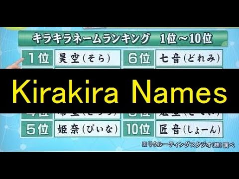 Kirakira Names: Fairytale-like names with kanji that are puzzling to read