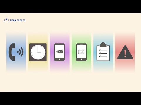 BPMN Events
