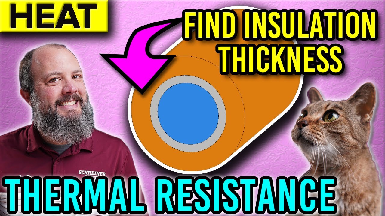 Calculate Pipe Insulation Thickness - Thermal Resistance Example Problem