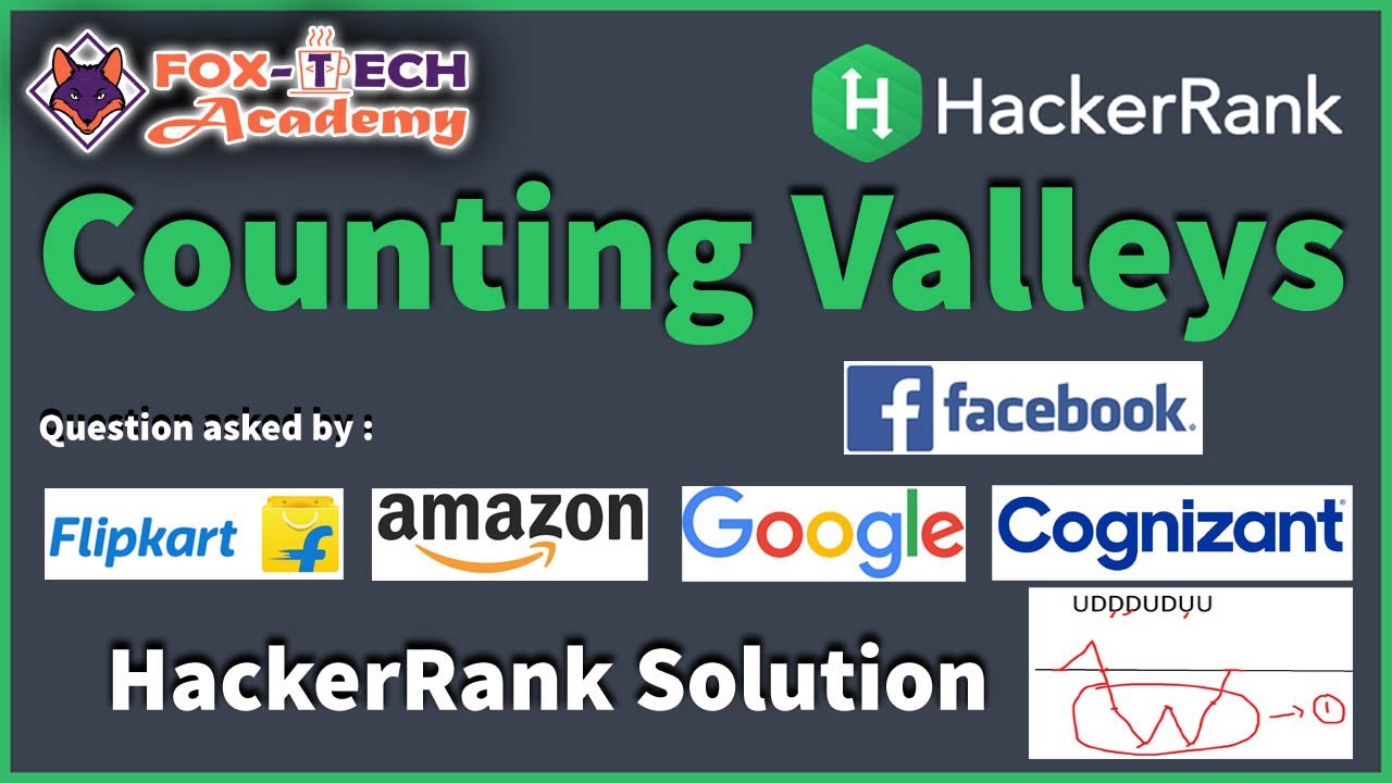 HackerRank Counting Valleys || Counting Valleys Problem solution || Fox-Tech Academy