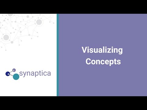 Visualizing Concepts in Synaptica’s Graphite